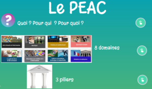 PEAC | Arts et Culture 71